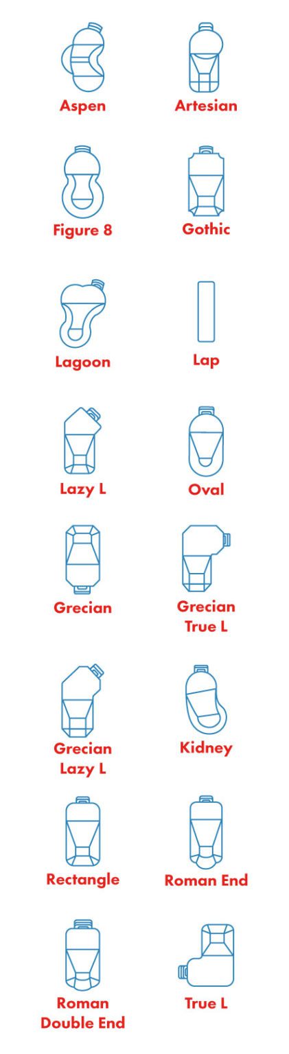 In-Ground Pools – Cincinnati Pool and Patio